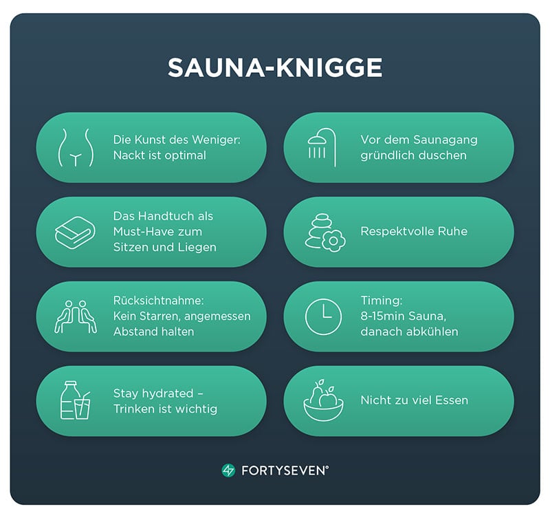 Sauna-Rundgang im FORTYSEVEN: Entspannung, Regeneration und Gesundheit